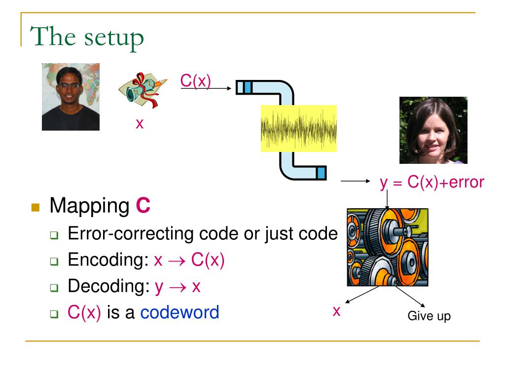 Ppt Error Correcting Codes Combinatorics Algorithms And Applications Powerpoint Presentation