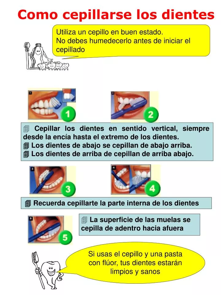 PPT - Como cepillarse los dientes PowerPoint Presentation, free ...