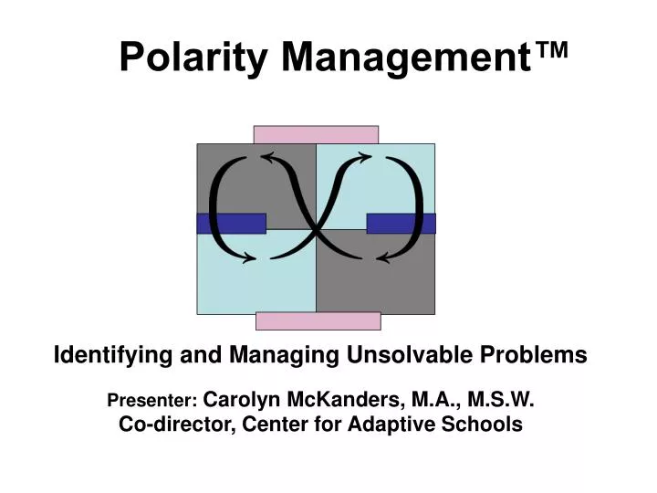PPT - Polarity Management™ PowerPoint Presentation, free download - ID ...