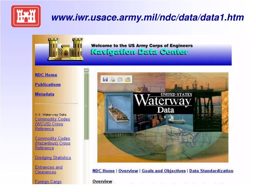PPT - U.S. Foreign Waterborne Commerce and Vessels PowerPoint ...