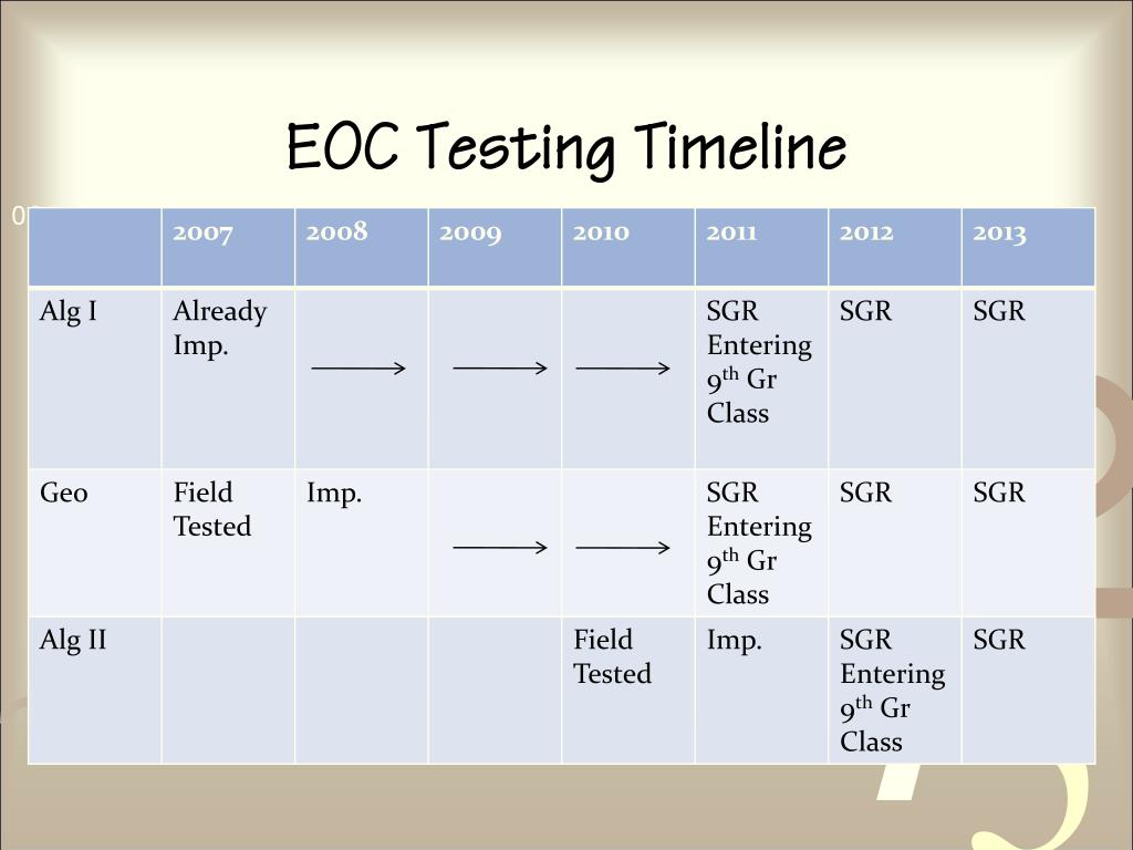 PPT - Why Are We Here? PowerPoint Presentation, free download - ID:515789