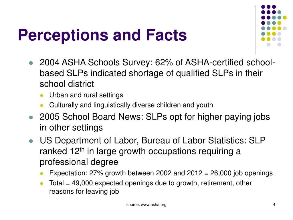 PPT - Do You Have a Vacancy? Factors Affecting Personnel Shortages and ...