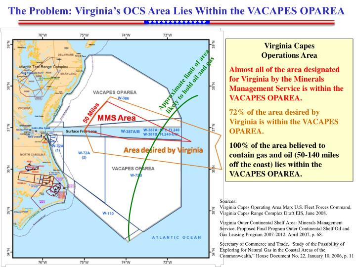 PPT - The Impact of Offshore Drilling on US Military Readiness vs ...