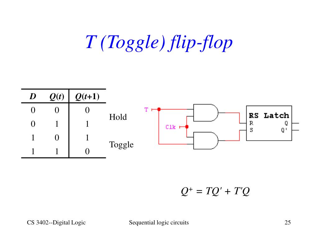 PPT - Sequential logic circuits PowerPoint Presentation, free download ... PPT - Sequential logic circuits PowerPoint Presentation, free download ...