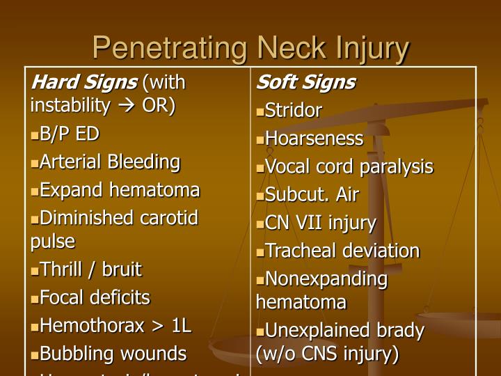 PPT - Trauma Board Review Part I PowerPoint Presentation - ID:516749