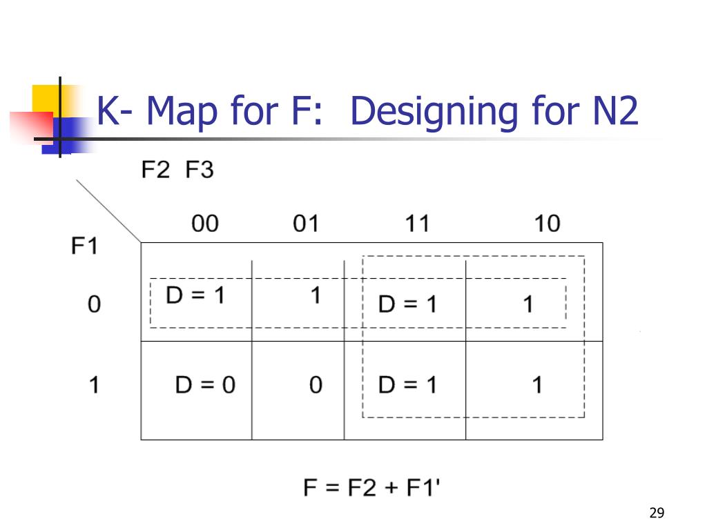 PPT - Simplification of Boolean Functions: PowerPoint Presentation ...