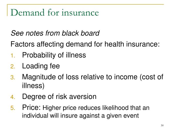 PPT - Health Insurance Adverse Selection Moral Hazard PowerPoint ...