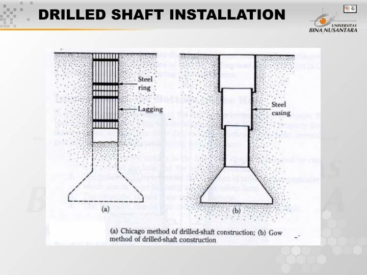 PPT - Session 25 – 26 DRILLED SHAFT And CAISSON FOUNDATION PowerPoint ...