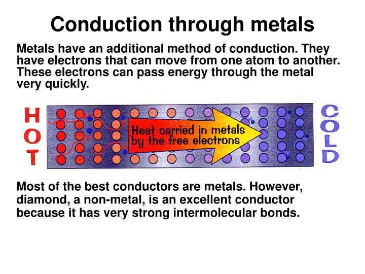 PPT - EDEXCEL IGCSE / CERTIFICATE IN PHYSICS 4-2 Thermal Energy ...
