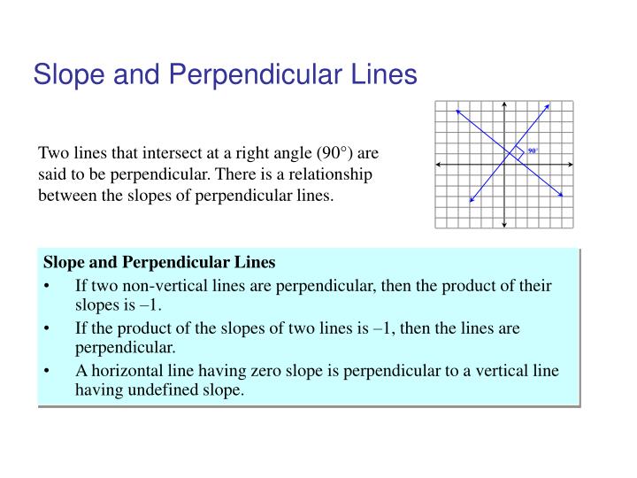 PPT - The Slope of a Line PowerPoint Presentation - ID:518684