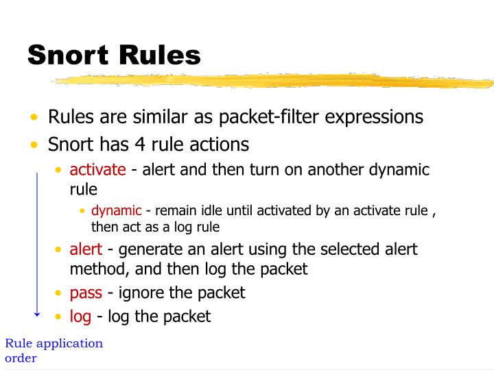 PPT - Snort PowerPoint Presentation - ID:519050