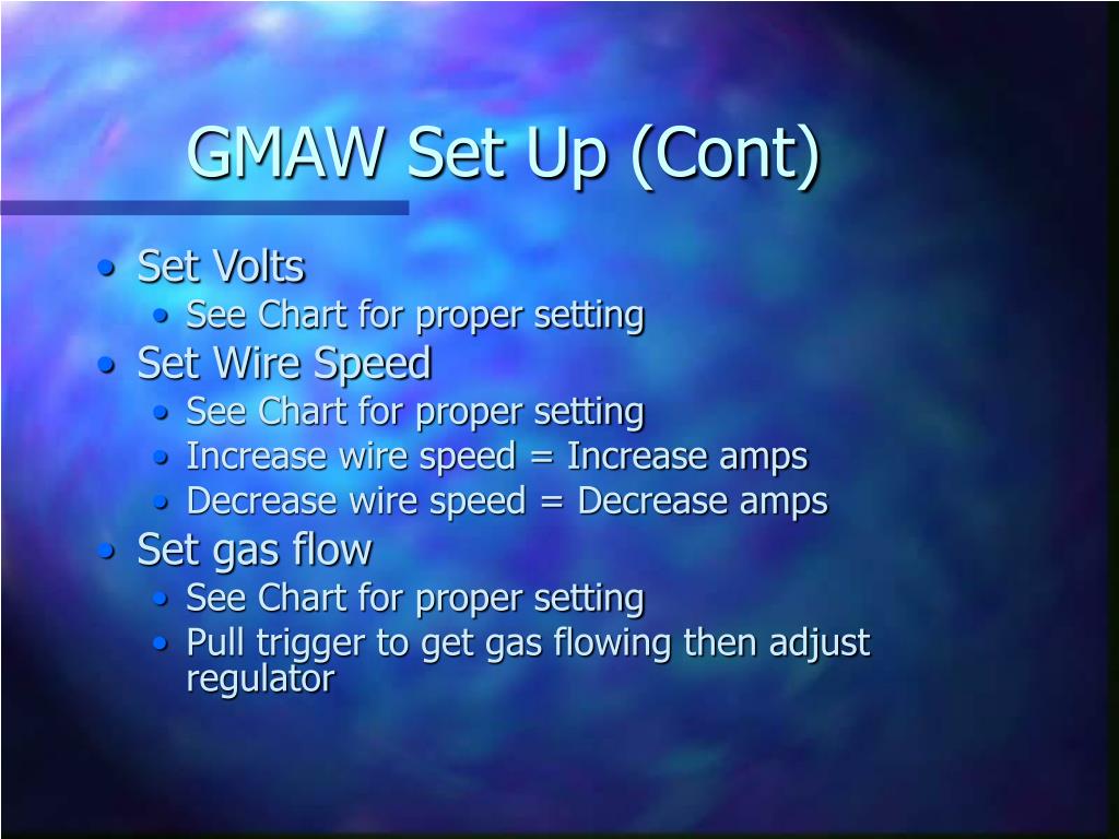 PPT - GAS METAL ARC WELDING (GMAW) PowerPoint Presentation, free ...