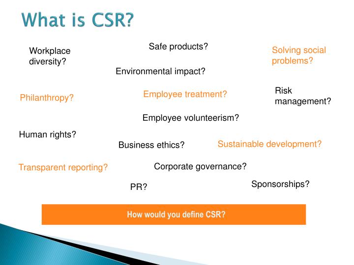 PPT - Strategic Corporate Social Responsibility PowerPoint Presentation ...