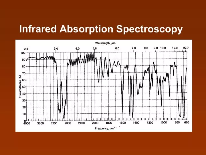 PPT - Infrared Absorption Spectroscopy PowerPoint Presentation, free ...