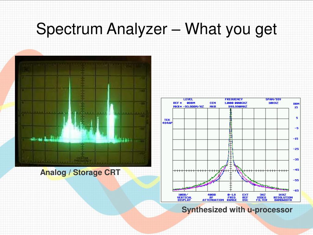 Ppt Spectrum Analyzers And Network Analyzers The Whats Whys And Hows