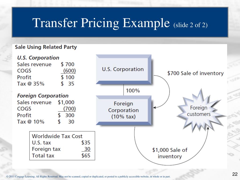 PPT - Chapter 9 PowerPoint Presentation, free download - ID:520634