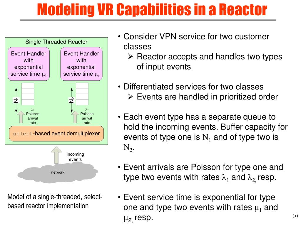 Ppt Qos Driven Lifecycle Management Of Service Oriented Distributed Real Time And Embedded