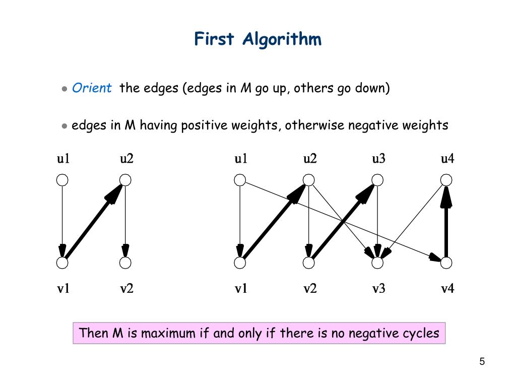 PPT - Weighted Bipartite Matching PowerPoint Presentation, free ... PPT - Weighted Bipartite Matching PowerPoint Presentation, free ...
