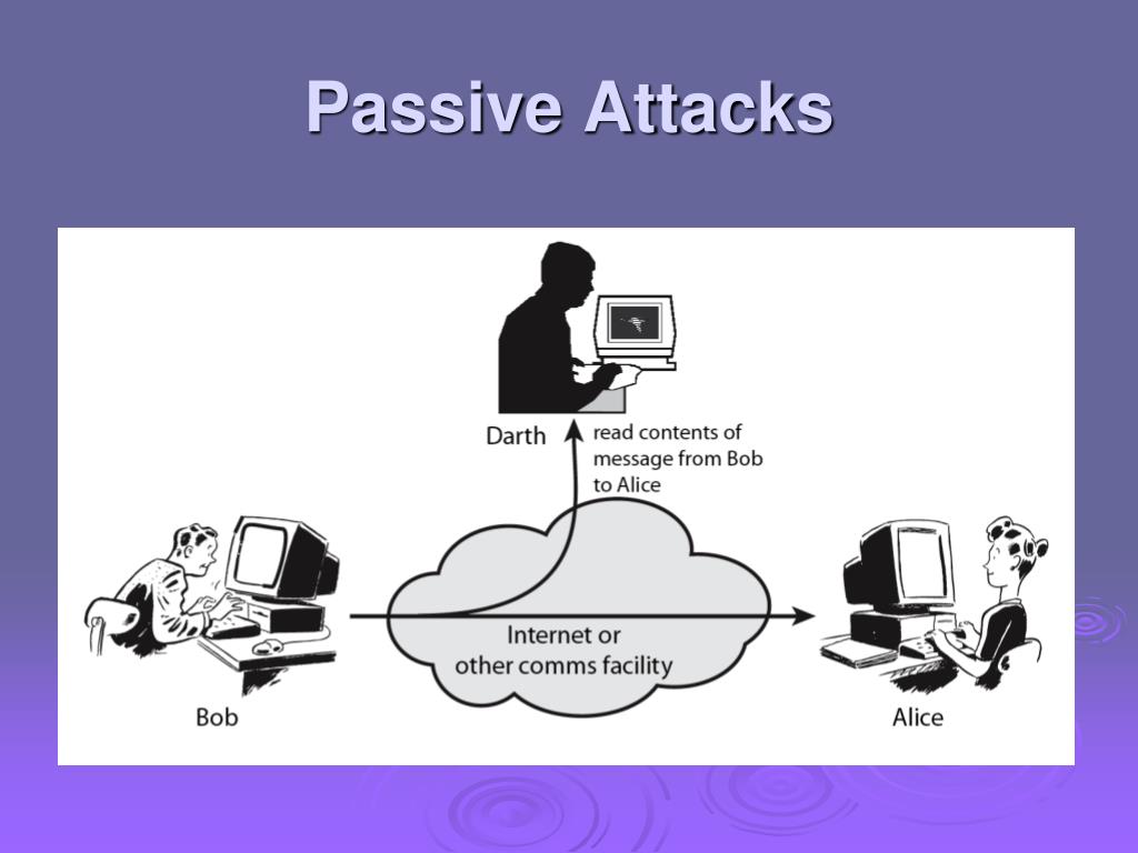 PPT - Cryptography and Network Security Overview & Chapter 1 PowerPoint ... PPT - Cryptography and Network Security Overview & Chapter 1 PowerPoint ...