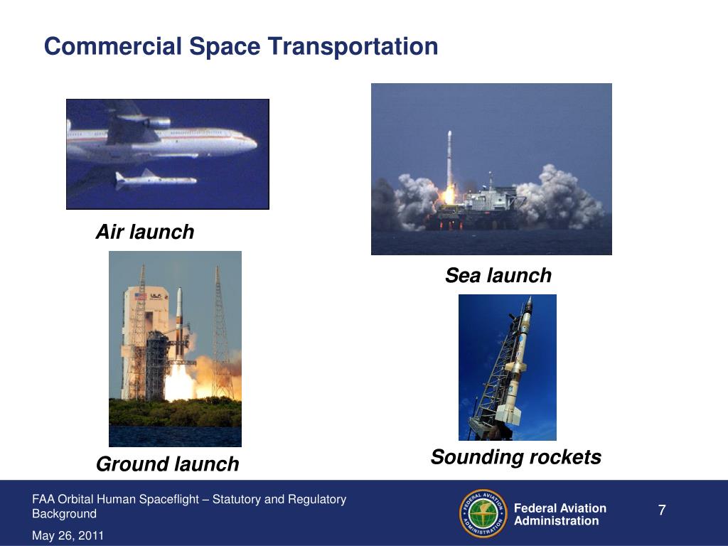 PPT - Office of Commercial Space Transportation FAA Orbital Human Space ...
