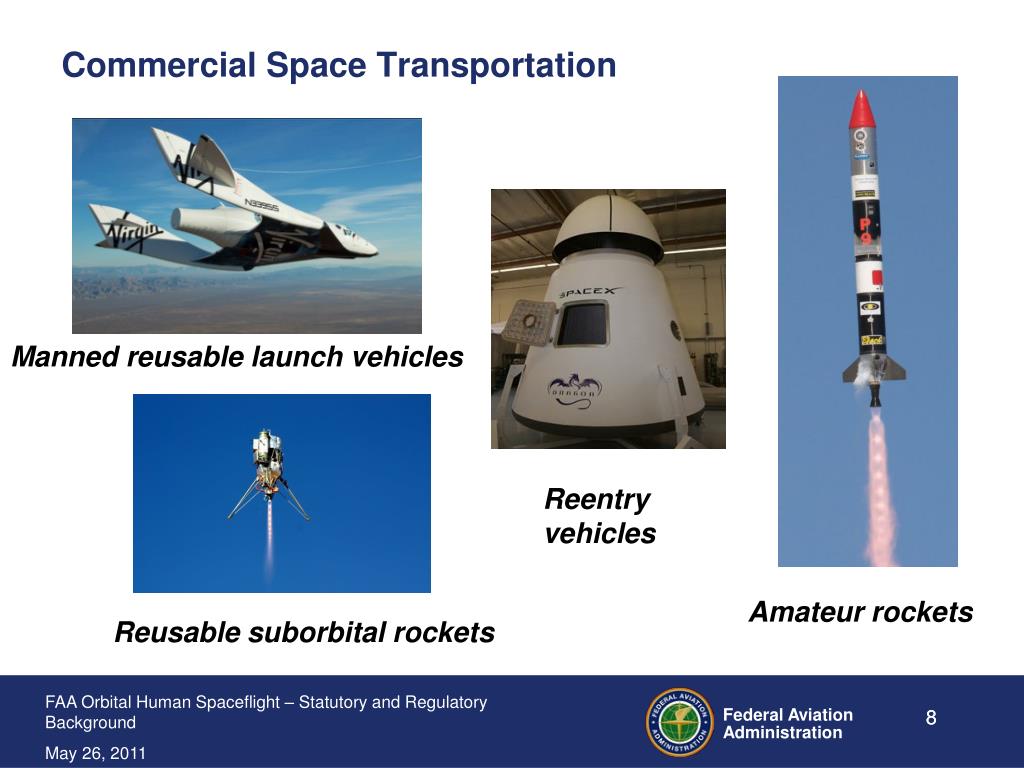 PPT - Office of Commercial Space Transportation FAA Orbital Human Space ...
