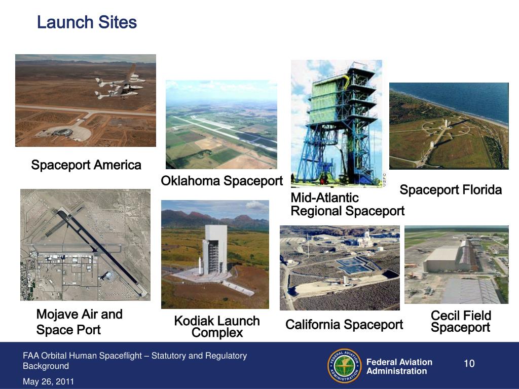 PPT - Office of Commercial Space Transportation FAA Orbital Human Space ...