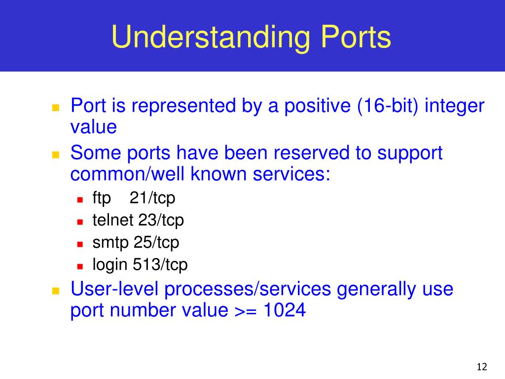 Ppt Inter Process Communication Network Programming Using Tcp Java Sockets Powerpoint