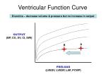 PPT - Left Ventricular Function Frank-Starling Principle Left ...