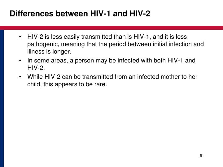PPT - A Note about Slides for Training in STIs and HIV PowerPoint ...
