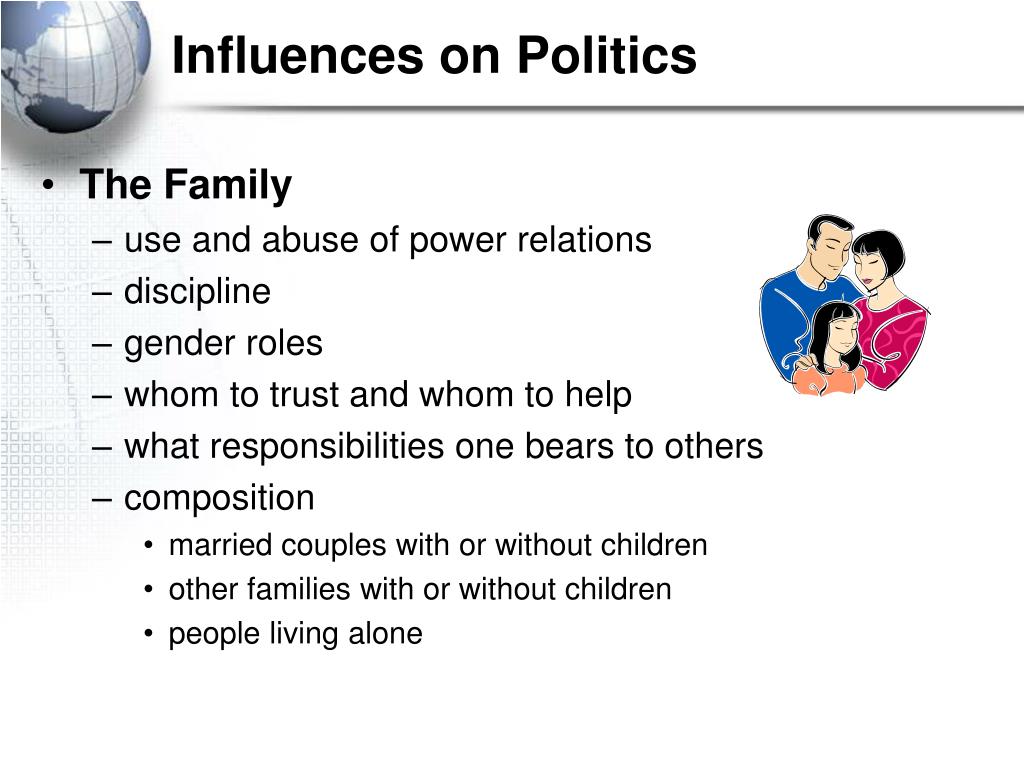 PPT - Political Culture PowerPoint Presentation, free download - ID:52392