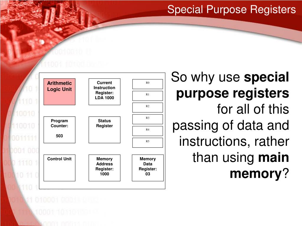 PPT - The Computer Processor PowerPoint Presentation, free download ...