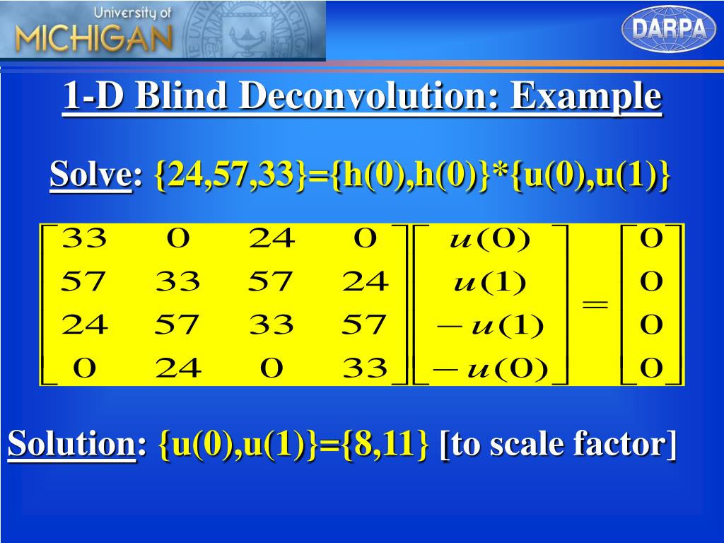 Ppt 2 D And 3 D Blind Deconvolution Of Even Point Spread Functions Powerpoint Presentation