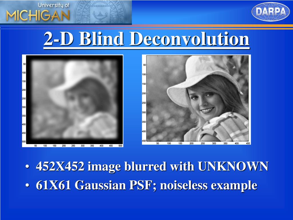 Ppt 2 D And 3 D Blind Deconvolution Of Even Point Spread Functions Powerpoint Presentation