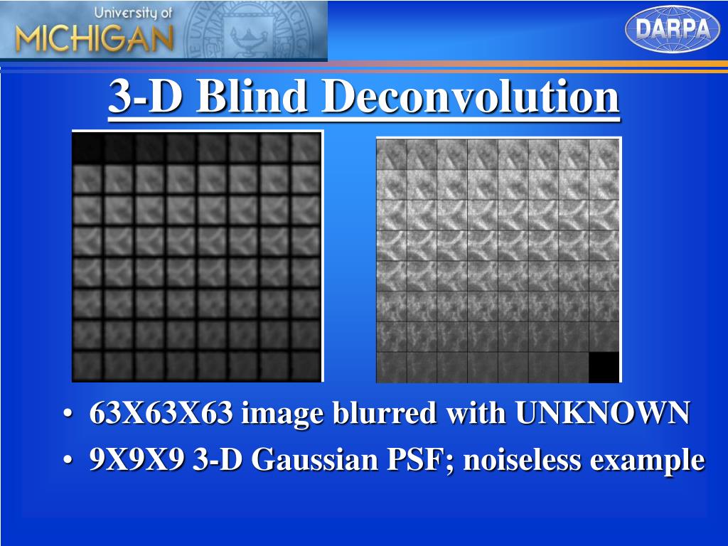 Ppt 2 D And 3 D Blind Deconvolution Of Even Point Spread Functions Powerpoint Presentation