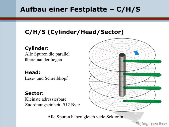 PPT - Vorstellung PowerPoint Presentation - ID:524090