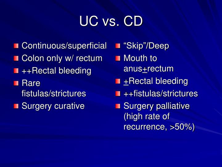 PPT - Inflammatory Bowel Disease PowerPoint Presentation - ID:524160
