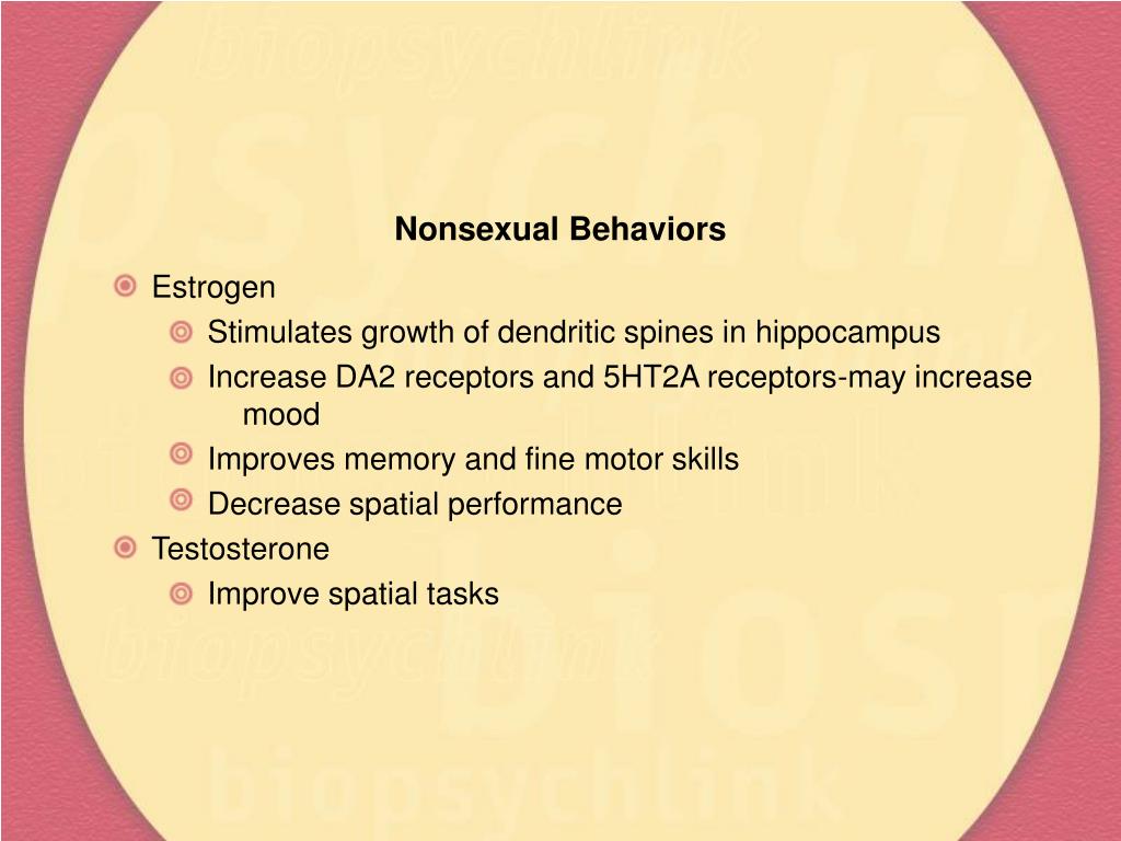 Ppt Chapter Eleven Reproductive Behaviors Powerpoint Presentation