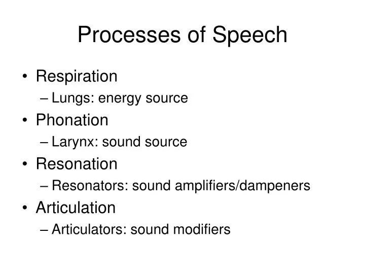 PPT - Processes of Speech PowerPoint Presentation, free download - ID ...