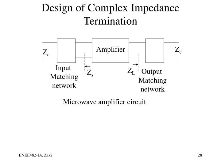 PPT - Impedance Matching with Lumped Elements PowerPoint Presentation ...