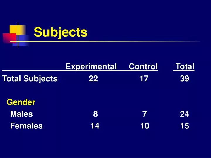 PPT - Subjects PowerPoint Presentation, free download - ID:525604