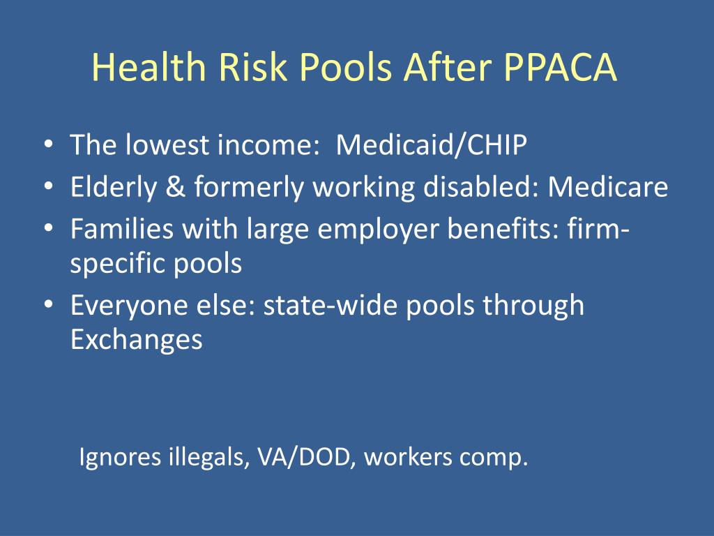 PPT - Health Insurance, Risk, and Responsibility after the Patient ...