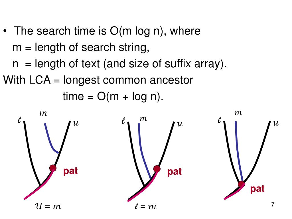 Ppt Suffix Tree And Suffix Array Techniques For Pattern Analysis In Strings Powerpoint