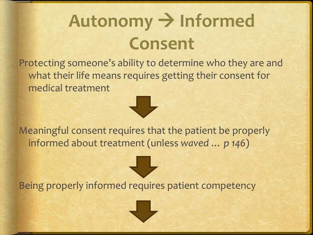 Ppt Informed Consent Powerpoint Presentation Free Download Id 527571