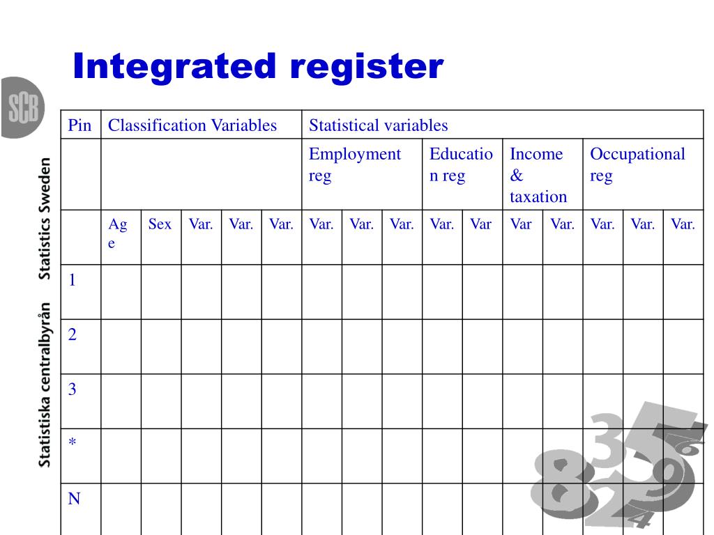 PPT - Availability, infrastructure, Use and Reuse of Administrative ...