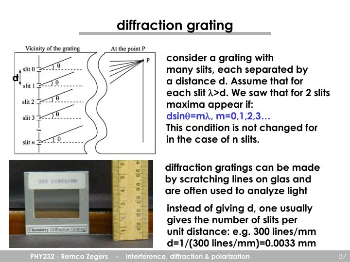 PPT - Interference, Diffraction & Polarization PowerPoint Presentation ...
