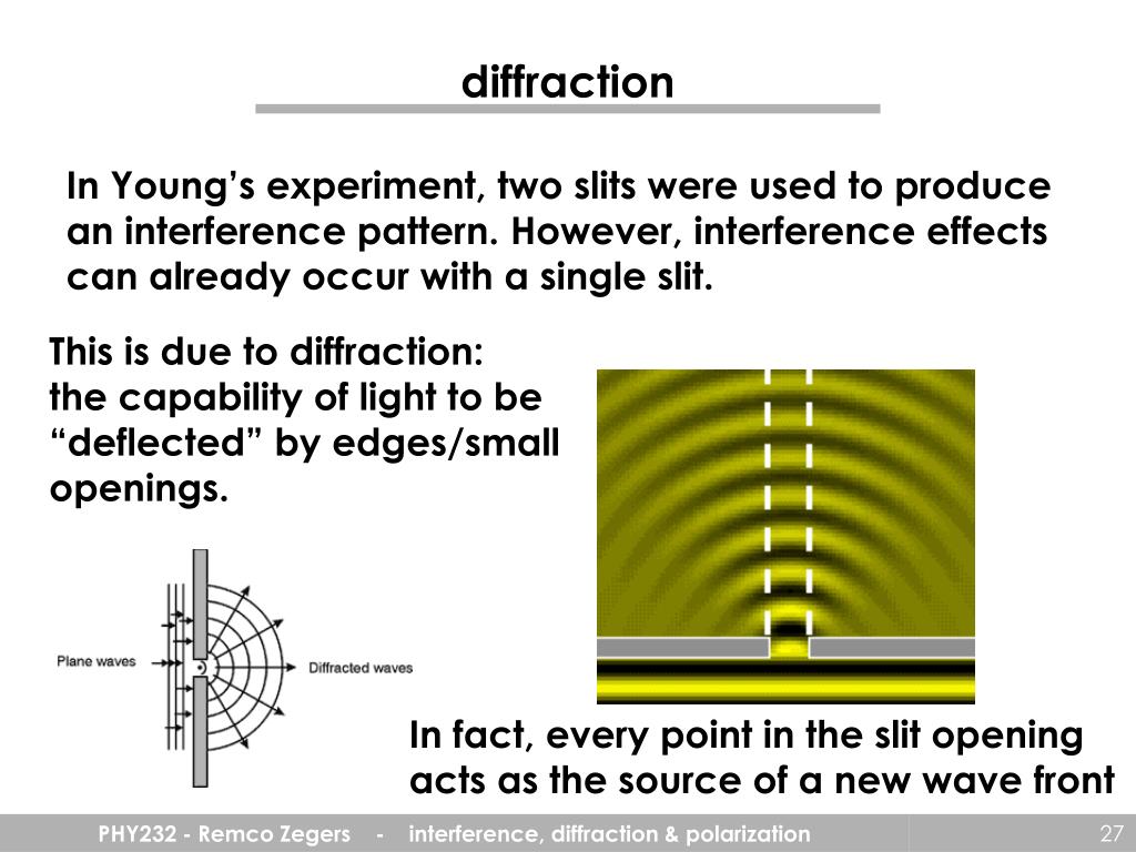 Ppt Interference Diffraction And Polarization Powerpoint Presentation