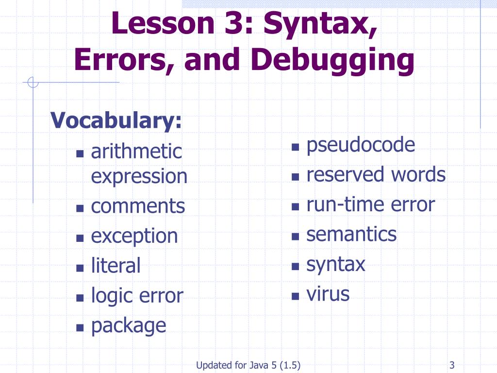 Ppt Fundamentals Of Java Lesson 3 Syntax Errors And Debugging Powerpoint Presentation Id
