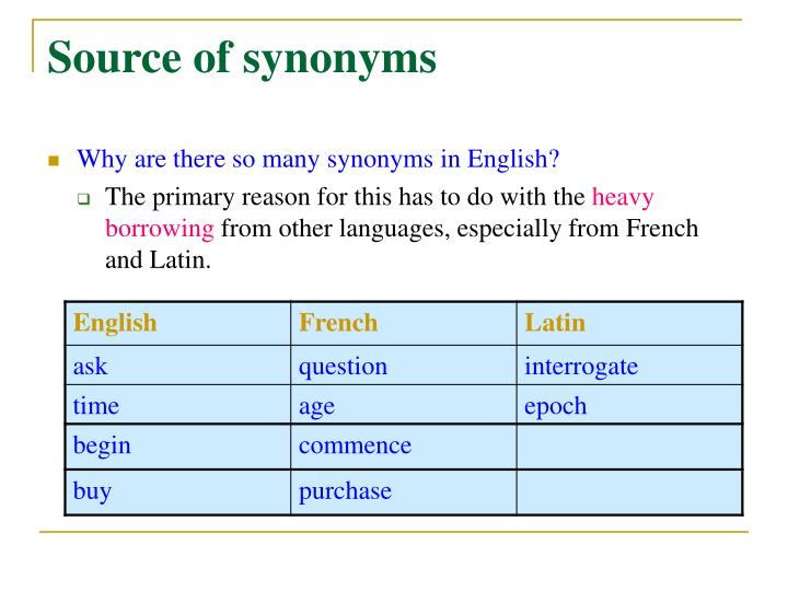 PPT - English Lexicology Meaning Relations PowerPoint Presentation - ID ...