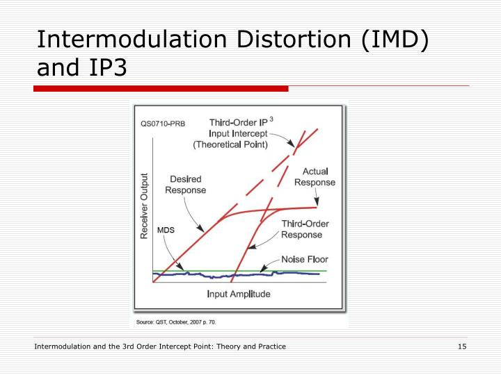 PPT - Receiver Metrics: Theory and Practice PowerPoint Presentation ...
