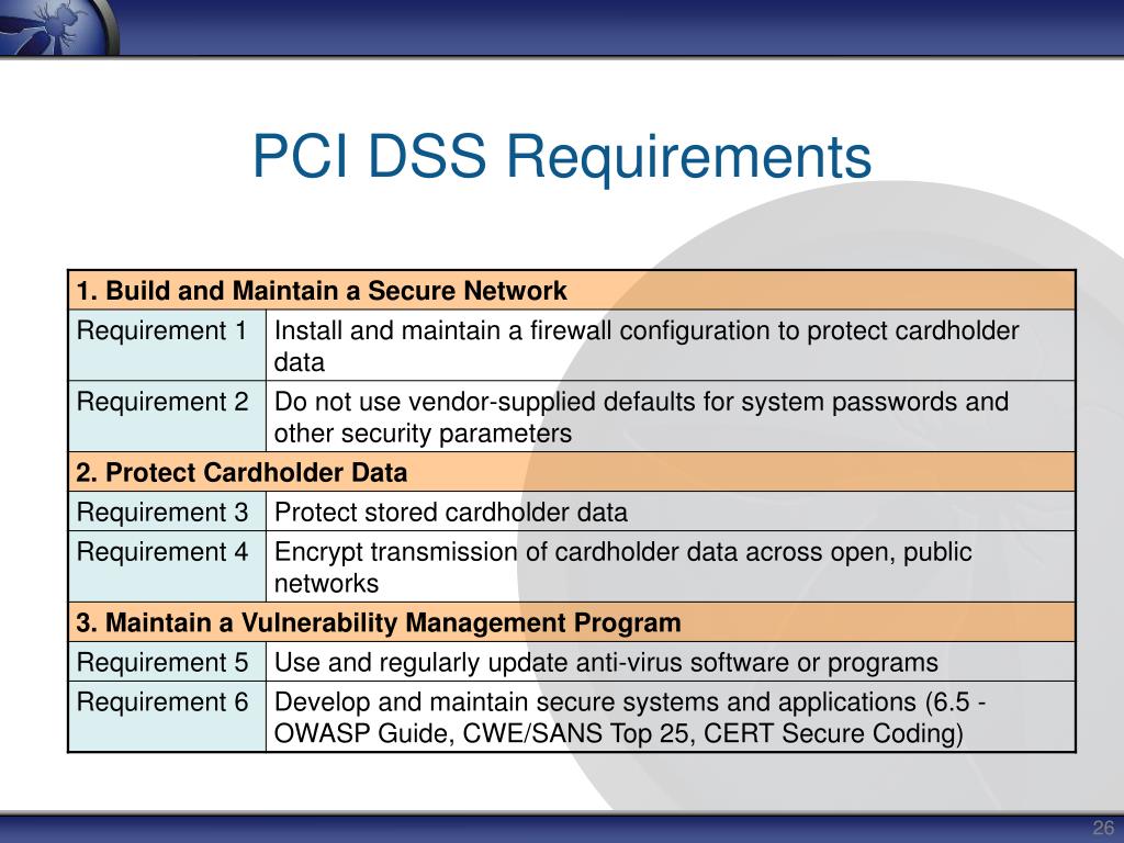 PPT PCI DSS And PA DSS PowerPoint Presentation Free Download ID 531540